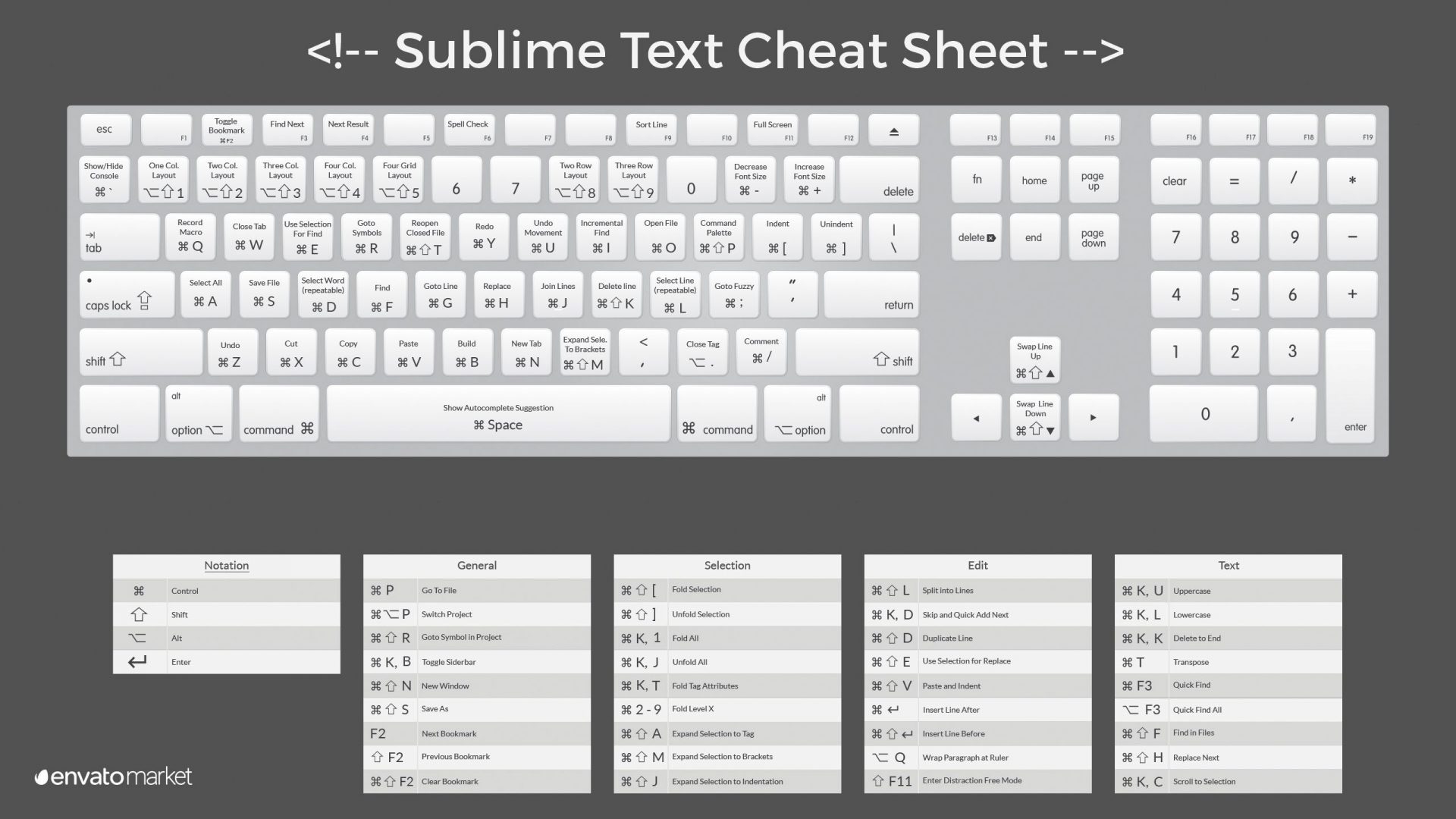 My Sublime Text Configulation MoreMeng in th my-sublime-text-configulation-moremeng-in-th